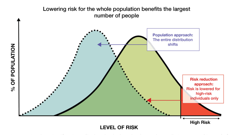 The Municipal Role in Mental Health – IMFG